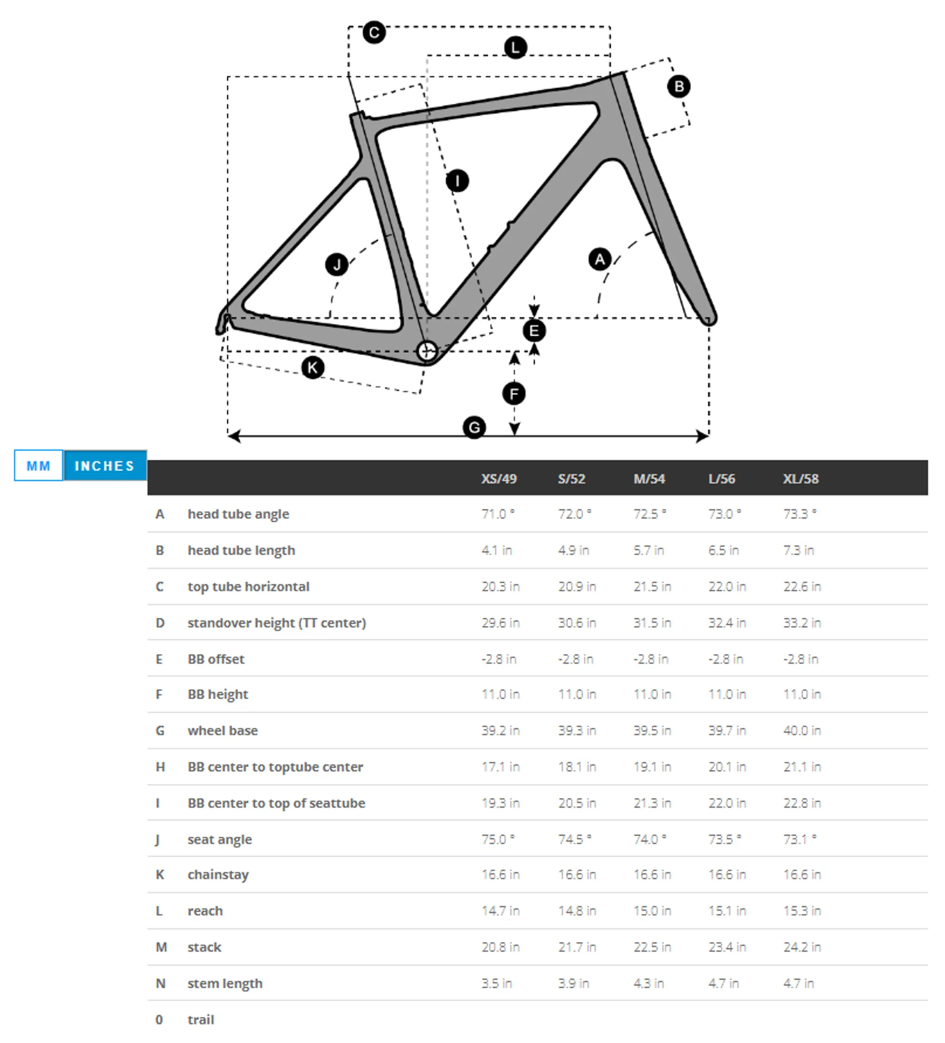 Scott Addict eRIDE 30 Electric Road Bike in Red